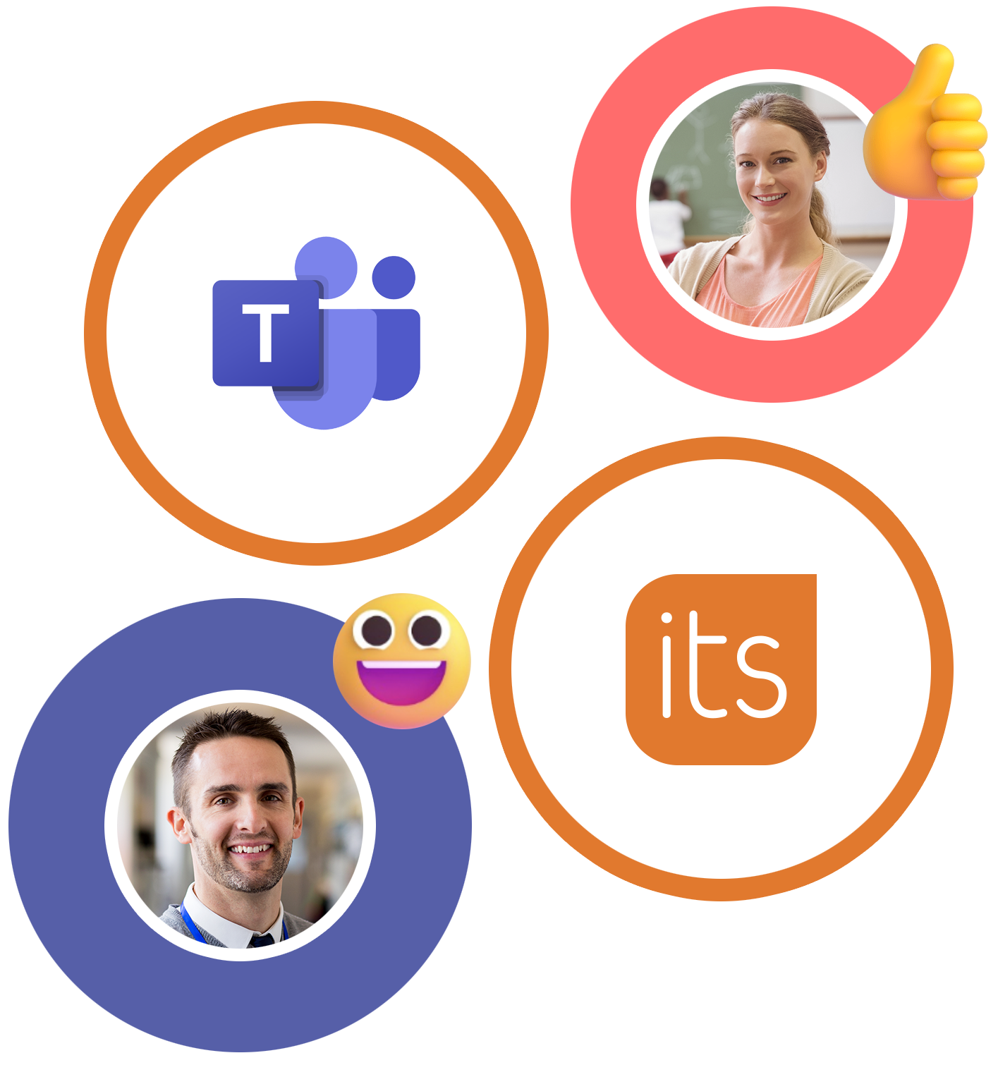 itslearning Integration von MS Teams
